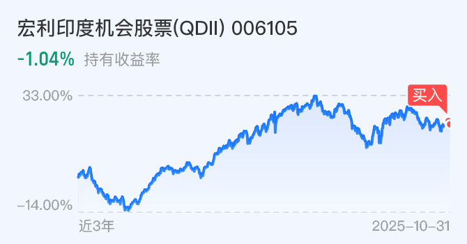 操作：注意！撤退，紧急撤退一个方向！同时抄底3个基金_财富号评论(cfhpl)股吧_东方财富网股吧