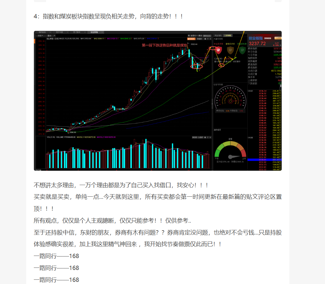 2025.11.4号收盘简评——创业板的每一步运行，都是逐步推演修正。_财富号评论(cfhpl)股吧_东方财富网股吧