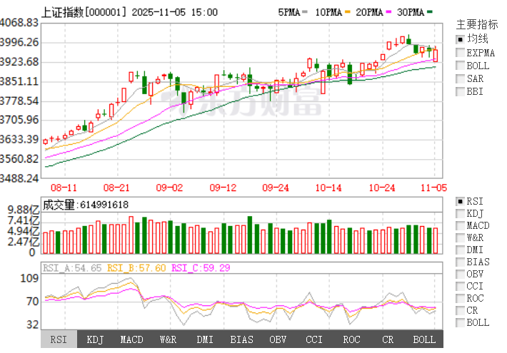 11.06早报：福龙马、东方精工、天际股份、常山北明、三花智控_财富号评论(cfhpl)股吧_东方财富网股吧