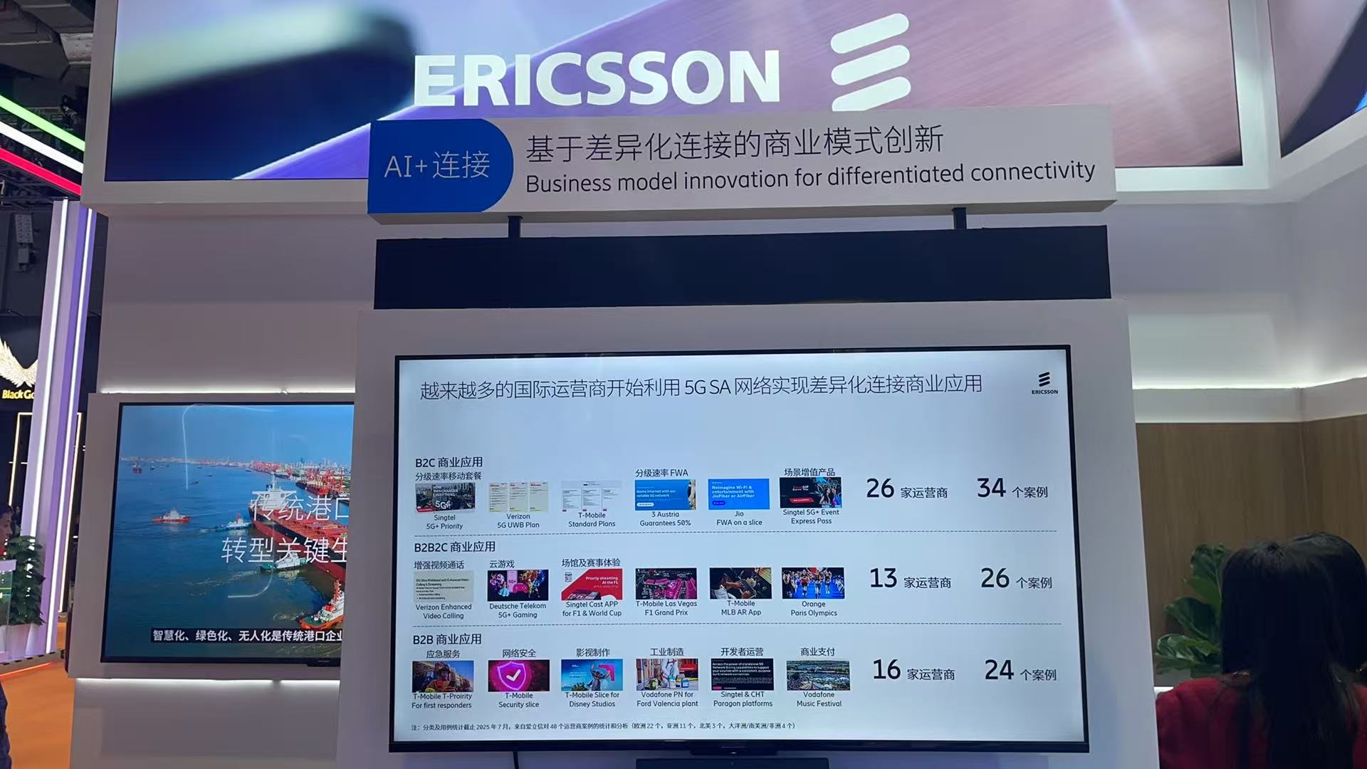 进博会上的通信产业：中企秀 6G，外企拓市场_财富号评论(cfhpl)股吧_东方财富网股吧