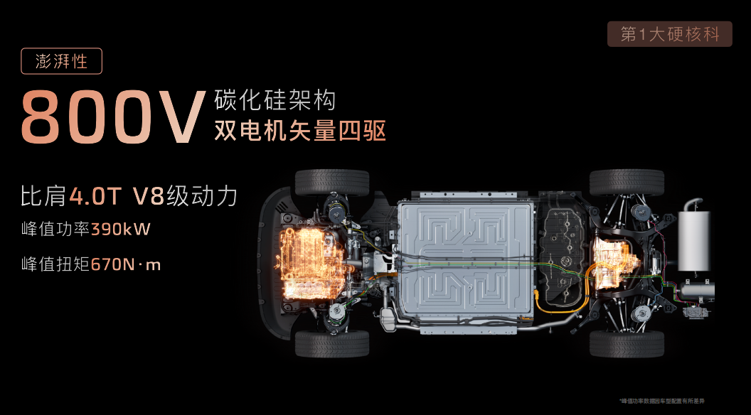 33.69万起！智己LS9携1500公里续航，引领豪华出行新潮流_财富号_东方财富网