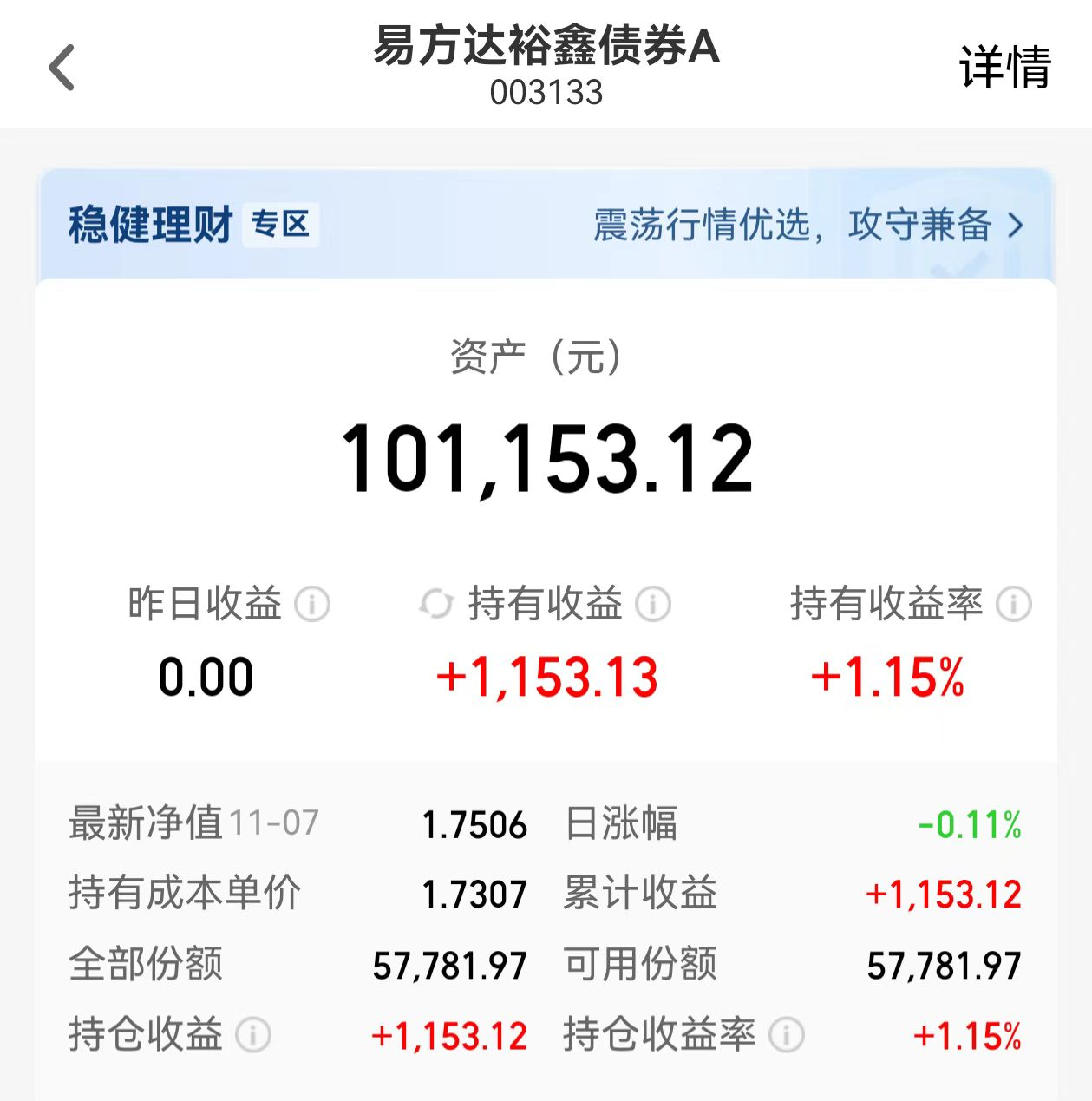 操作丨老登闪亮登场，小登继续被锤，风格确认切换？没那么简单！_财富号评论(cfhpl)股吧_东方财富网股吧