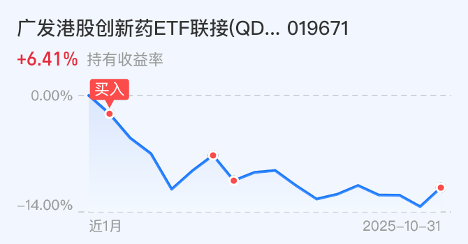 操作丨老登闪亮登场，小登继续被锤，风格确认切换？没那么简单！_财富号评论(cfhpl)股吧_东方财富网股吧
