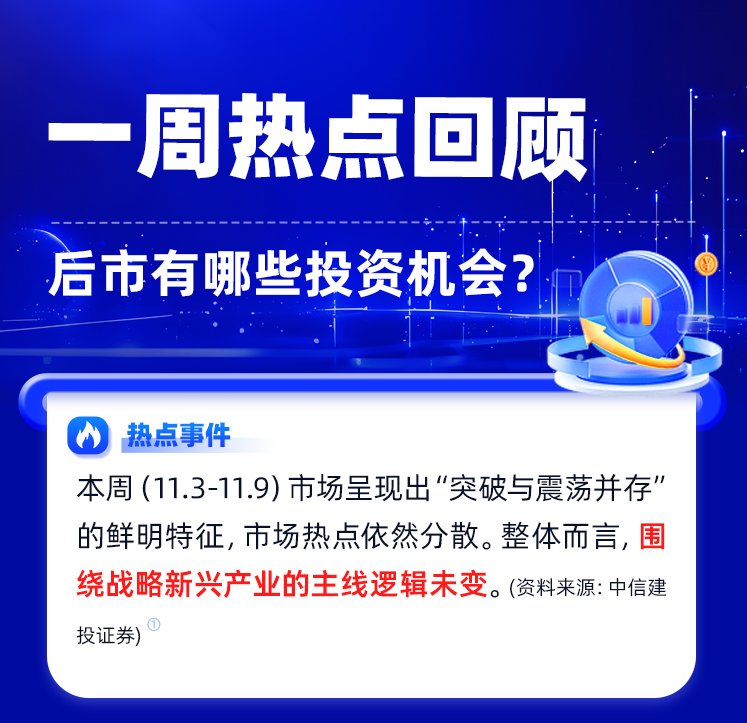 图解热点：芯片需求强劲！福建舰部署三亚军港_财富号_东方财富网