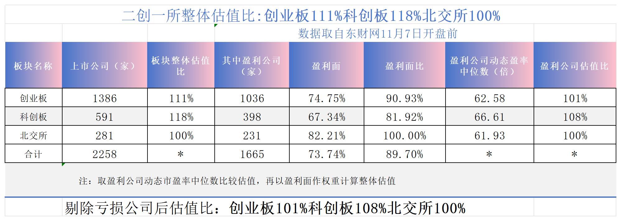 6大低估值小流值行业细分龙头_财富号评论(cfhpl)股吧_东方财富网股吧