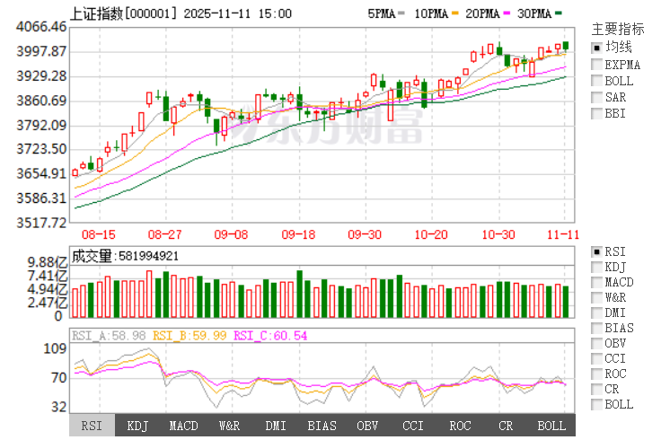 11.12早评：天际股份，永太科技，清水源，常山北明_财富号评论(cfhpl)股吧_东方财富网股吧