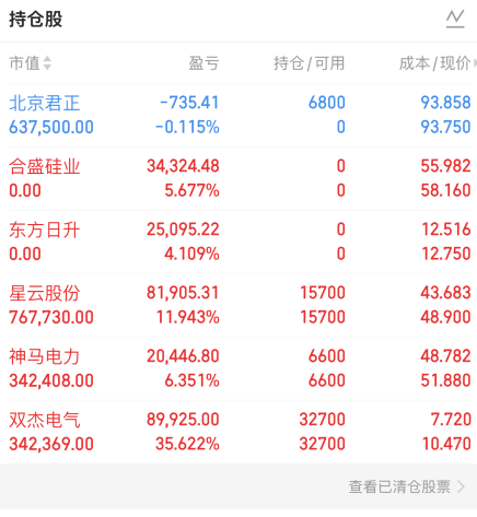 11.11 收文：吃鱼行情稳了！5 只有的咋操作？老伙计带你搞安稳_财富号评论(cfhpl)股吧_东方财富网股吧