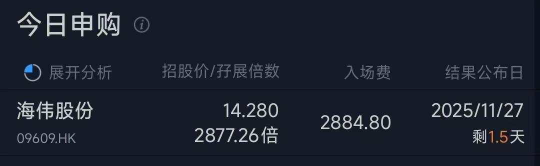 没乱卖吧_财富号评论(cfhpl)股吧_东方财富网股吧