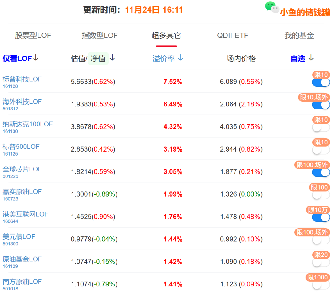 没乱卖吧_财富号评论(cfhpl)股吧_东方财富网股吧