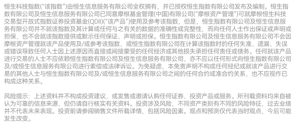 港股三大上行，红利指数波动_财富号评论(cfhpl)股吧_东方财富网股吧