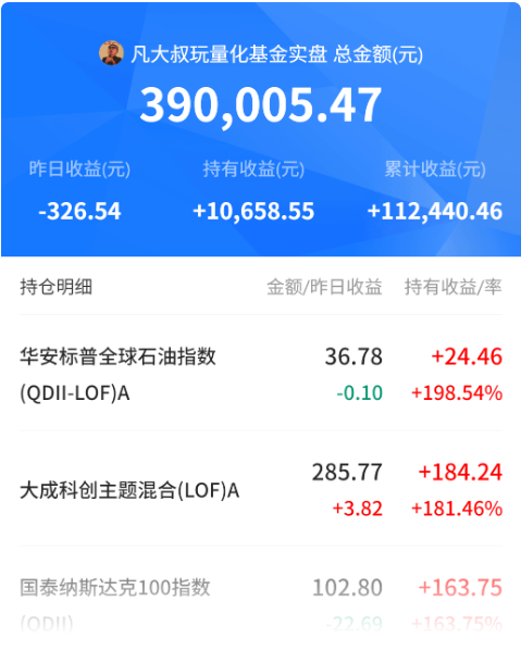 机构集体唱多！有色金属行情启动？_财富号评论(cfhpl)股吧_东方财富网股吧