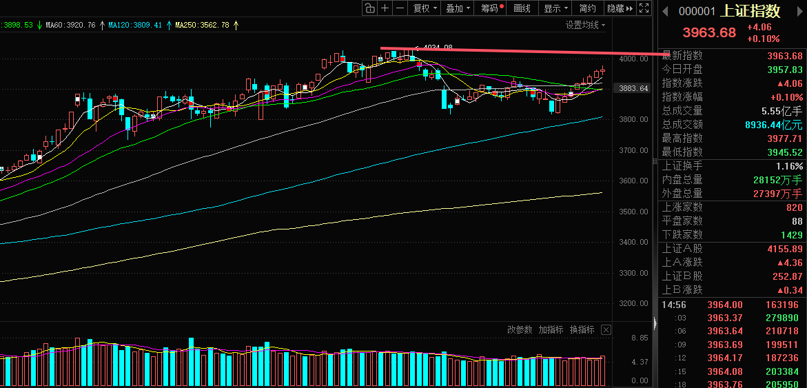 12.26收盘；本周完美收官！超捷股份、路畅科技、特发信息_财富号_东方财富网