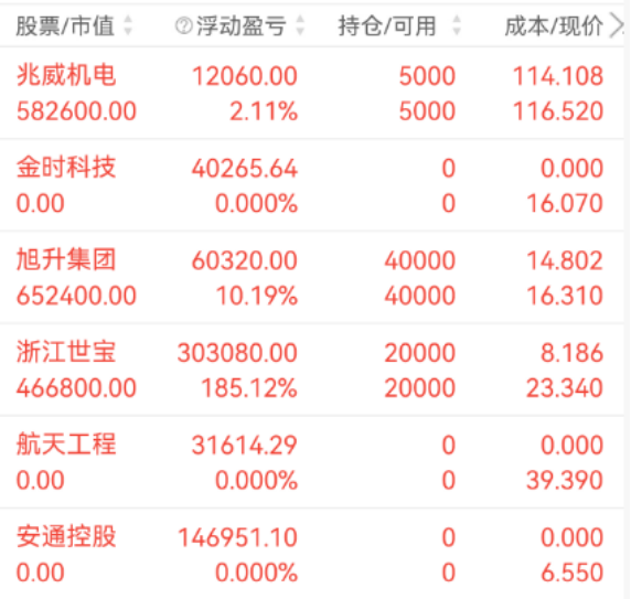 12.26晚：可控核聚变独立上涨，背后有什么逻辑？_财富号评论(cfhpl)股吧_东方财富网股吧