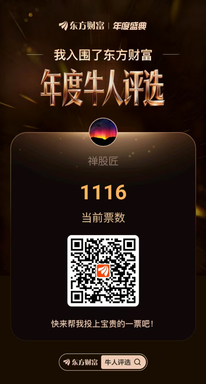 【1229盘前纪要】贵金属，商业航天，福建板块_财富号评论(cfhpl)股吧_东方财富网股吧