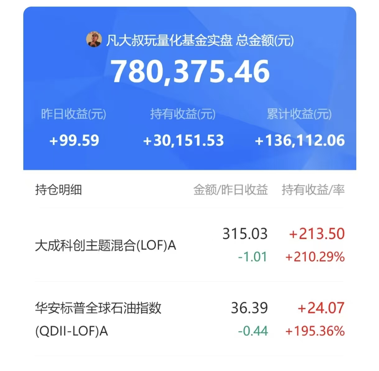 半导体走出六连阳！前方就是压力位，这波趋势还能走多远？_财富号_东方财富网