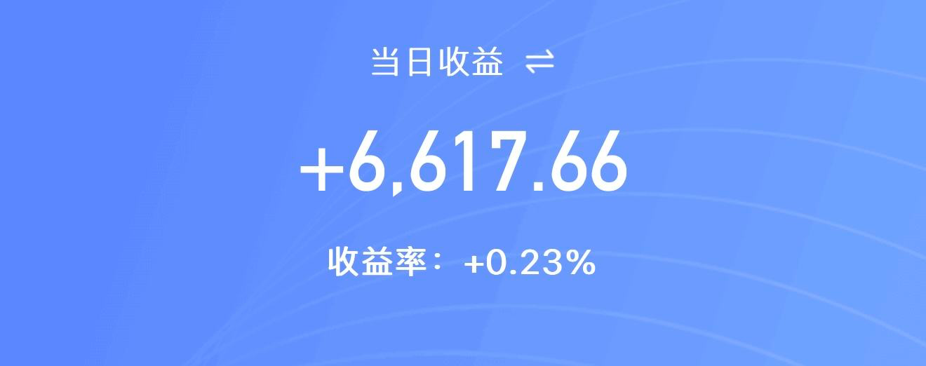 夜评丨牛市尚在，沪指险守4100点 ，下周集体反弹！信不信？_财富号_东方财富网