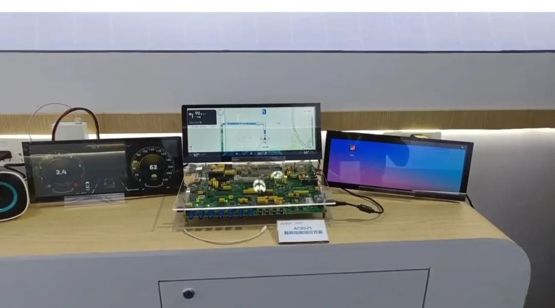 四维图新旗下杰发科技AC8025智能座舱域控方案亮相上汽大众合作伙伴技术展示日_财富号_东方财富网