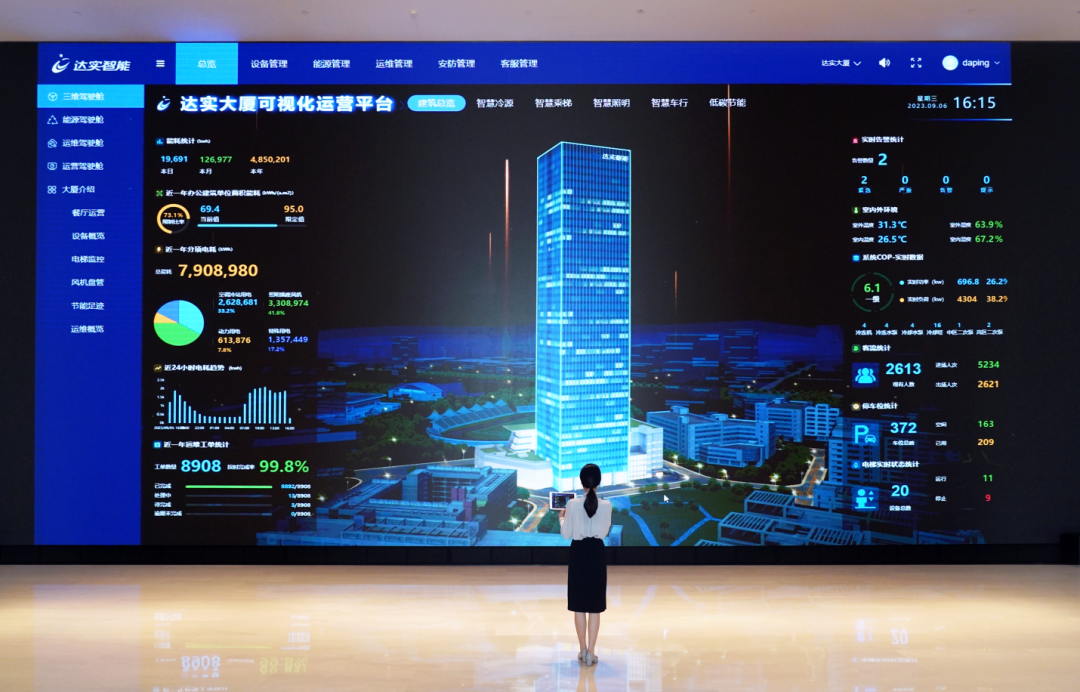 一文读懂 | 达实AIoT 智能物联网管控平台常见问题解答！_财富号_东方财富网