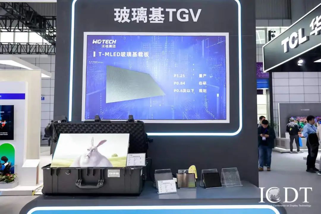 沃格光电T-MLED直显技术，助力MINI/MICRO LED探索显示更高清画质_财富号_东方财富网