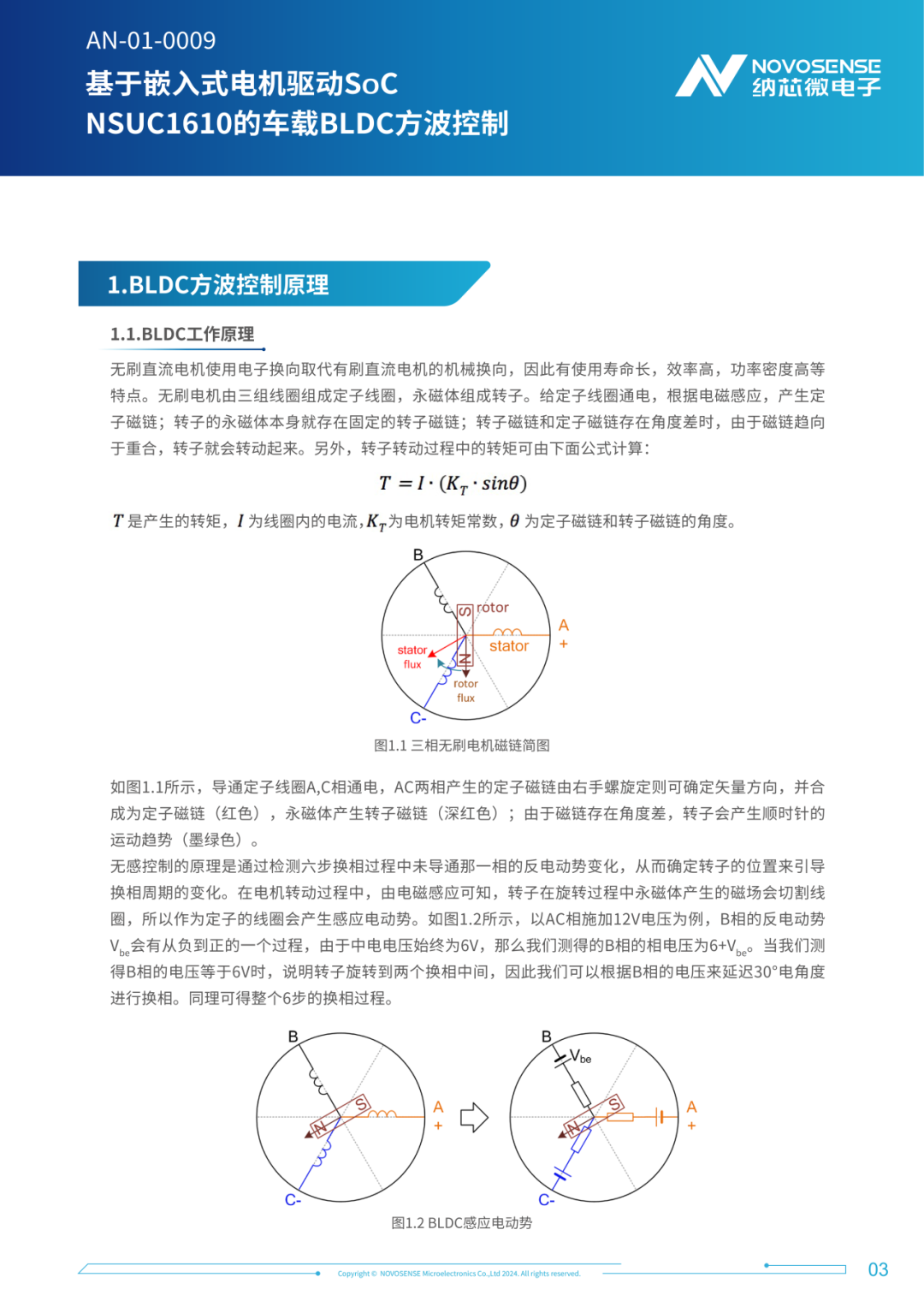 Cube N课堂 | 嵌入式电机驱动SoC的BLDC主动进气格栅系统方案解析_财富号_东方财富网