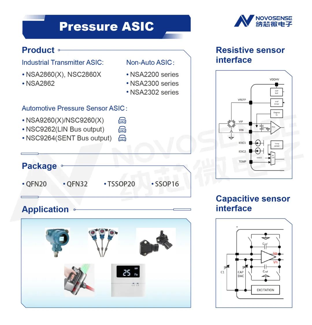 如何使用评估软件，校准和评估压力传感器？_财富号_东方财富网