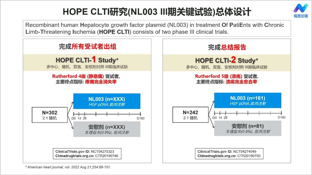 NL003治疗严重下肢缺血性疾病III期临床试验静息痛适应症最后一例受试者出组_财富号_东方财富网