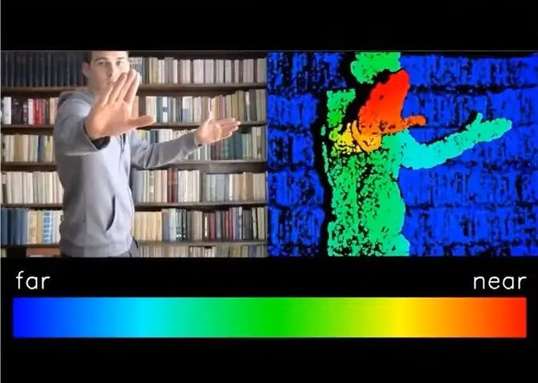 OpenCV干货分享！最全机器人3D相机选型指南来了_财富号_东方财富网