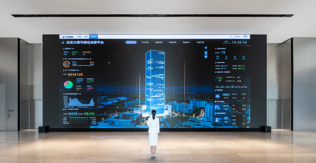 深圳商报专访达实智能刘磅董事长：达实AIoT平台V7版本将开启AI大模型应用新篇_财富号_东方财富网
