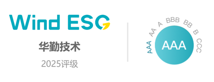 Wind ESG AAA丨华勤技术获Wind ESG最高评级_财富号_东方财富网