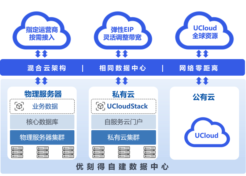 跨境电商IT降本90%，TA做对了什么_财富号_东方财富网