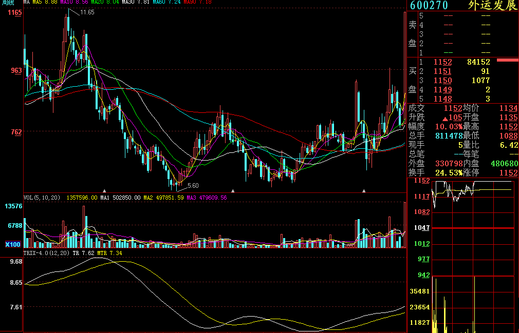 中国建筑股吧东方财富,东方财富股吧,东方财富网_大山谷图库