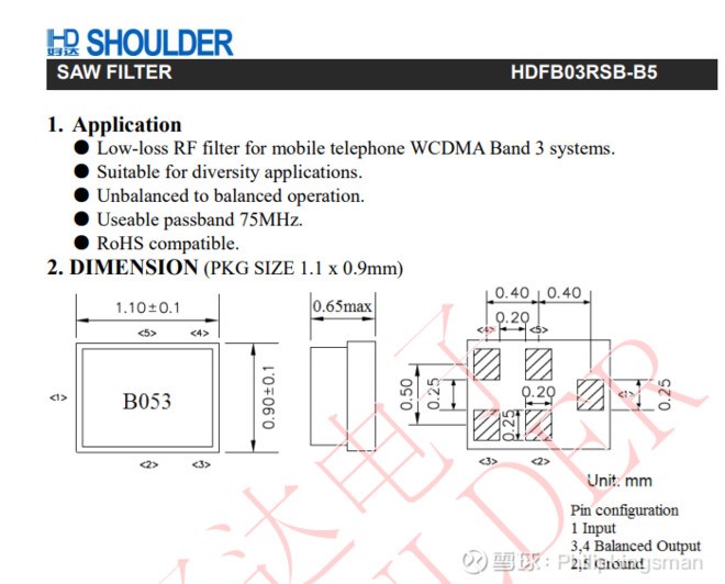浅谈晶圆级封装SAW滤波器与芯片级封装SAW滤波器的区别_旷达科技(002516)股吧_东方财富网股吧