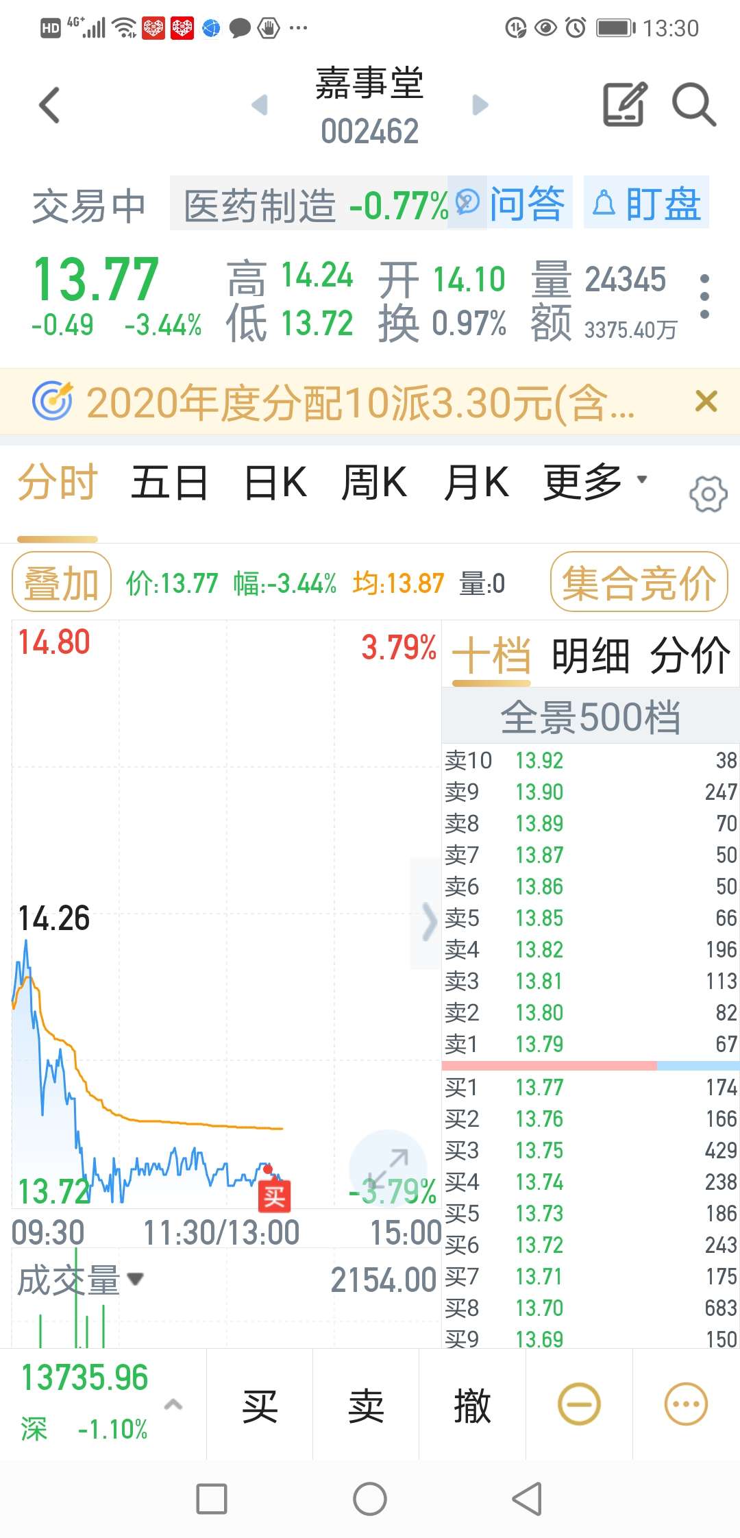 002462,000411,002412_大山谷图库