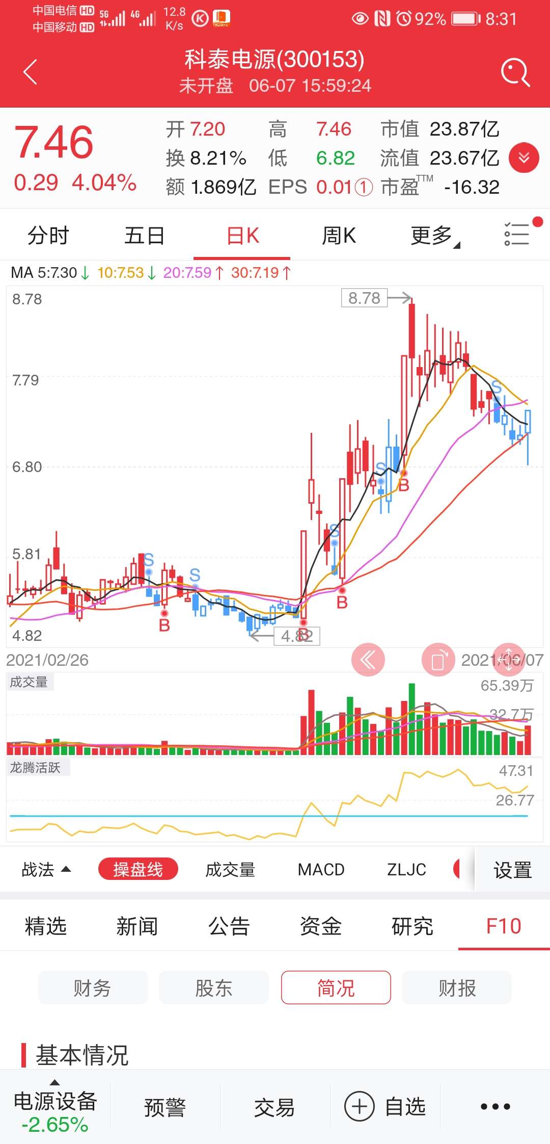科泰电源300153拓展沼气、伴生气等新能源领域业务 斗股-东方财富