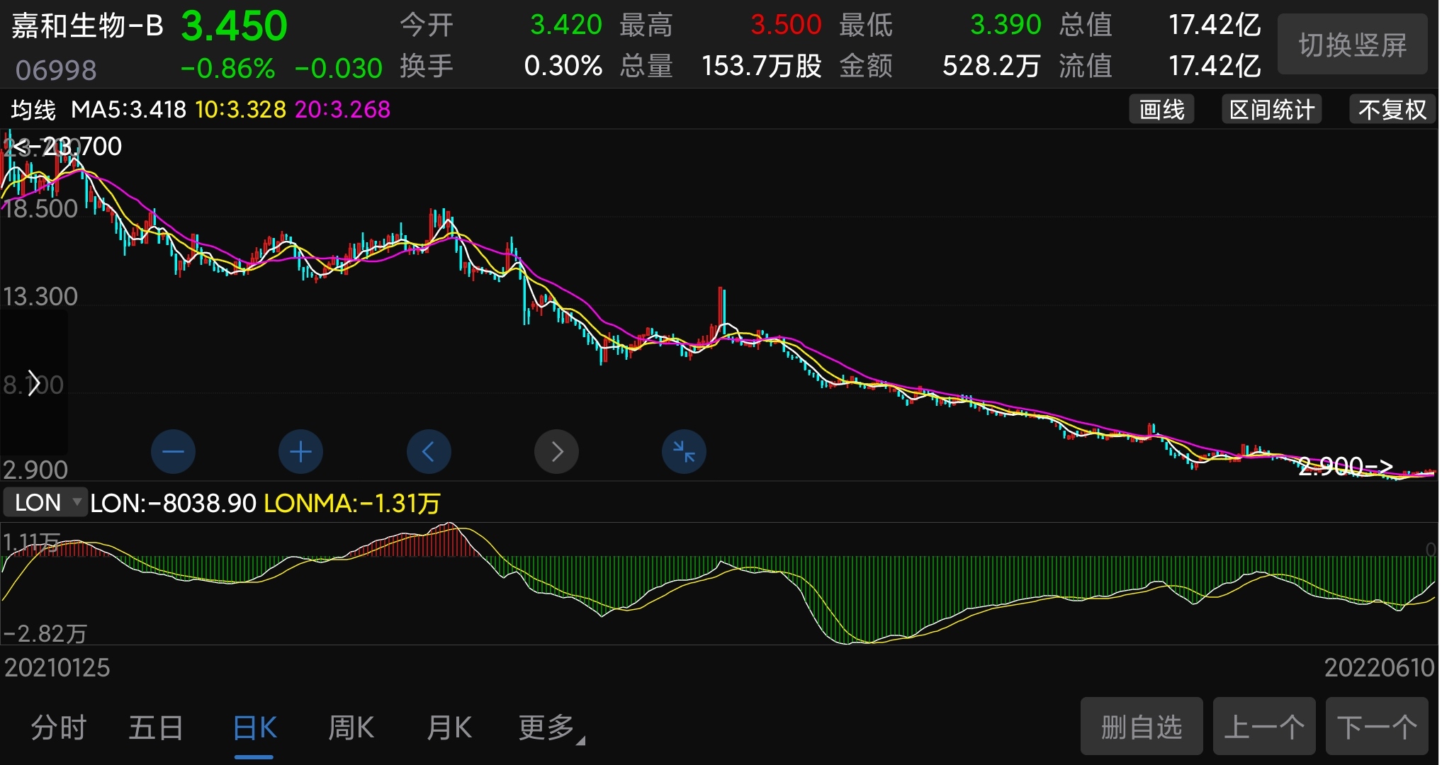 风口之上，只等风来【康恩贝】_财富号_东方财富网