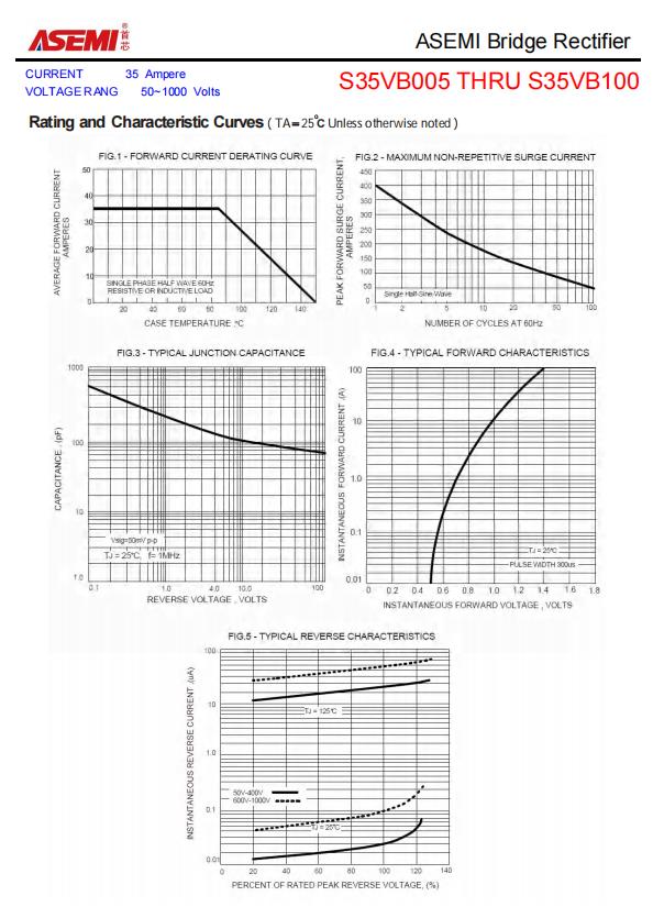 ASEMI整流桥S35VB100参数规格，S35VB100封装尺寸_财富号_东方财富网