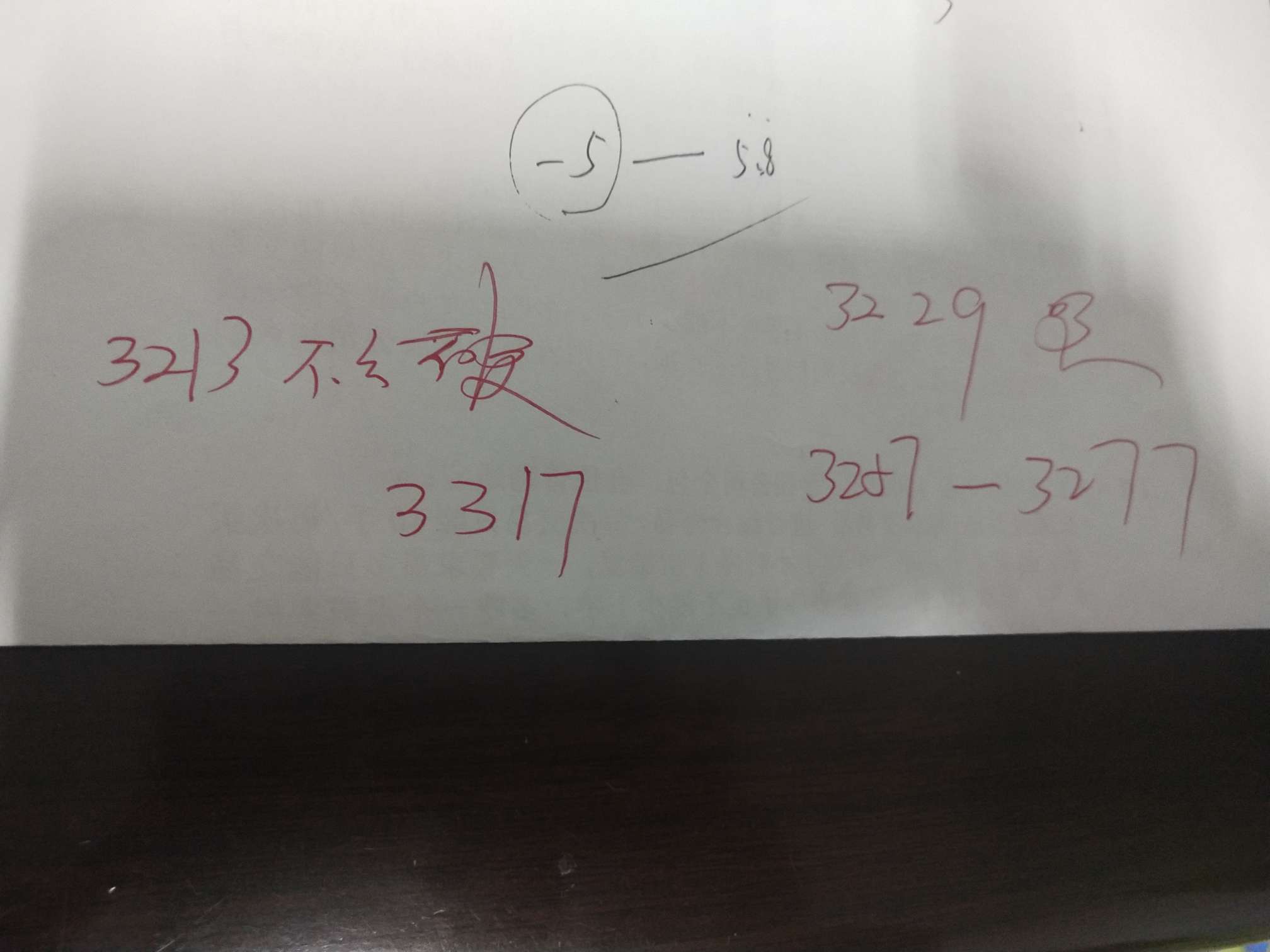 虐腹第两个月。大盘明天怎么走，这叉那叉，这共振那共振都没有用。首先你要知道321_财富号_东方财富网