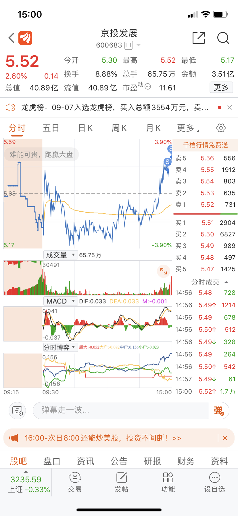 请没看我昨天发的去看一下，然后咱们今天继续！！今天低开在预期之中，开在了支撑位也_财富号_东方财富网