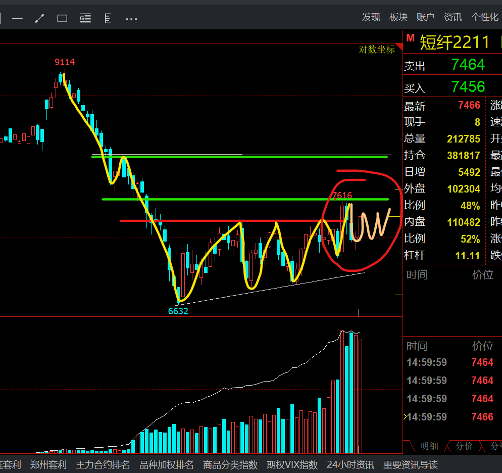 孰能安以动之徐生？---0907计划_财富号_东方财富网