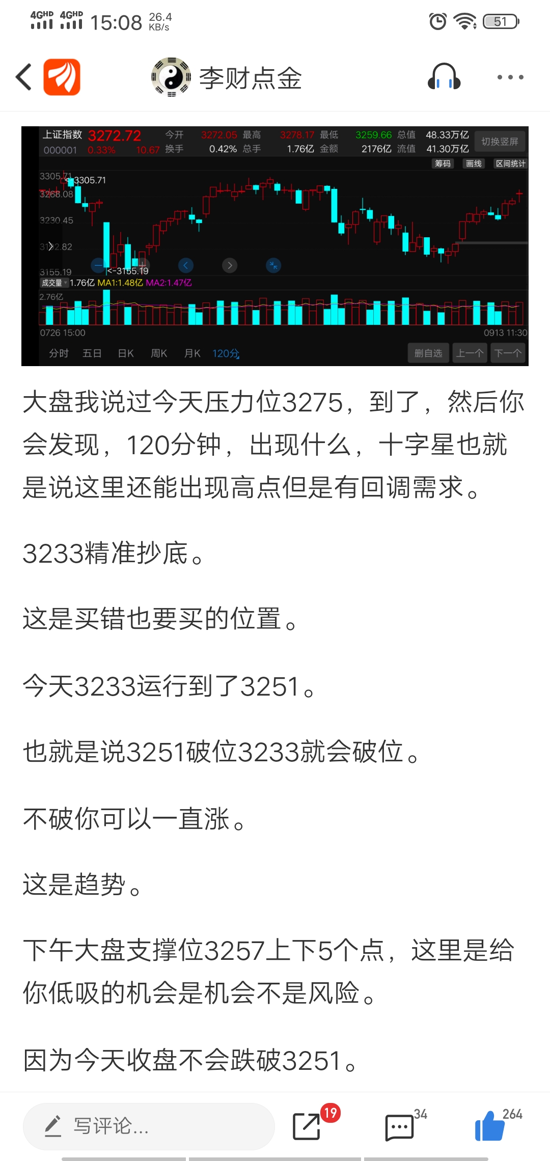 大盘符合预期收盘没有跌破3251，并且3257附近止跌拉升。明天大盘支撑位很明显_财富号_东方财富网