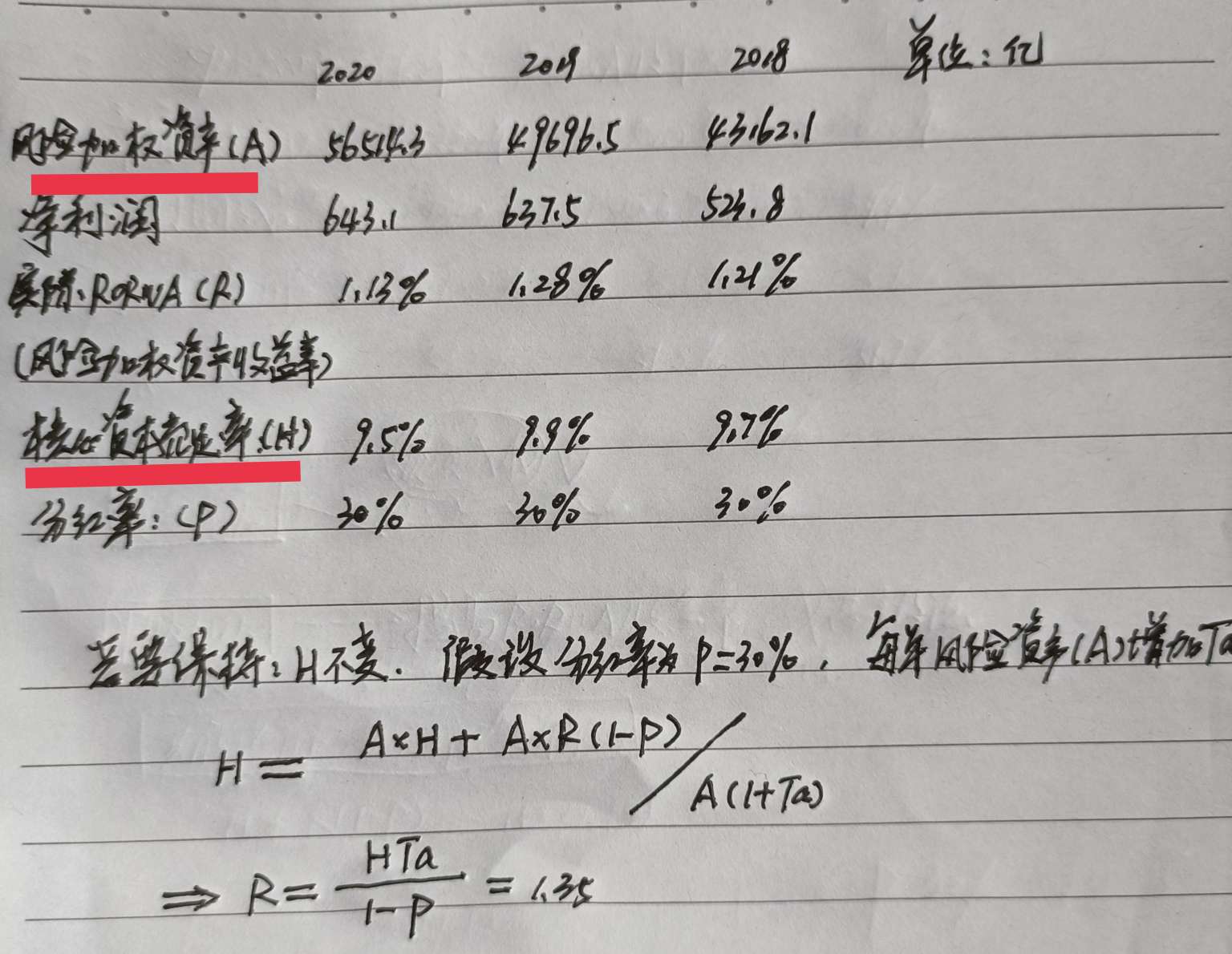 从风险加权资产收益率(RORWA)聊邮储银行_财富号_东方财富网