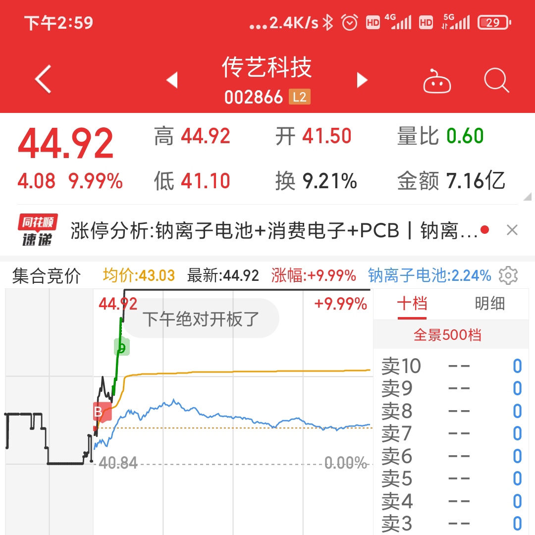 0920收评丨快速出击的底气来源于退潮期的努力_财富号_东方财富网