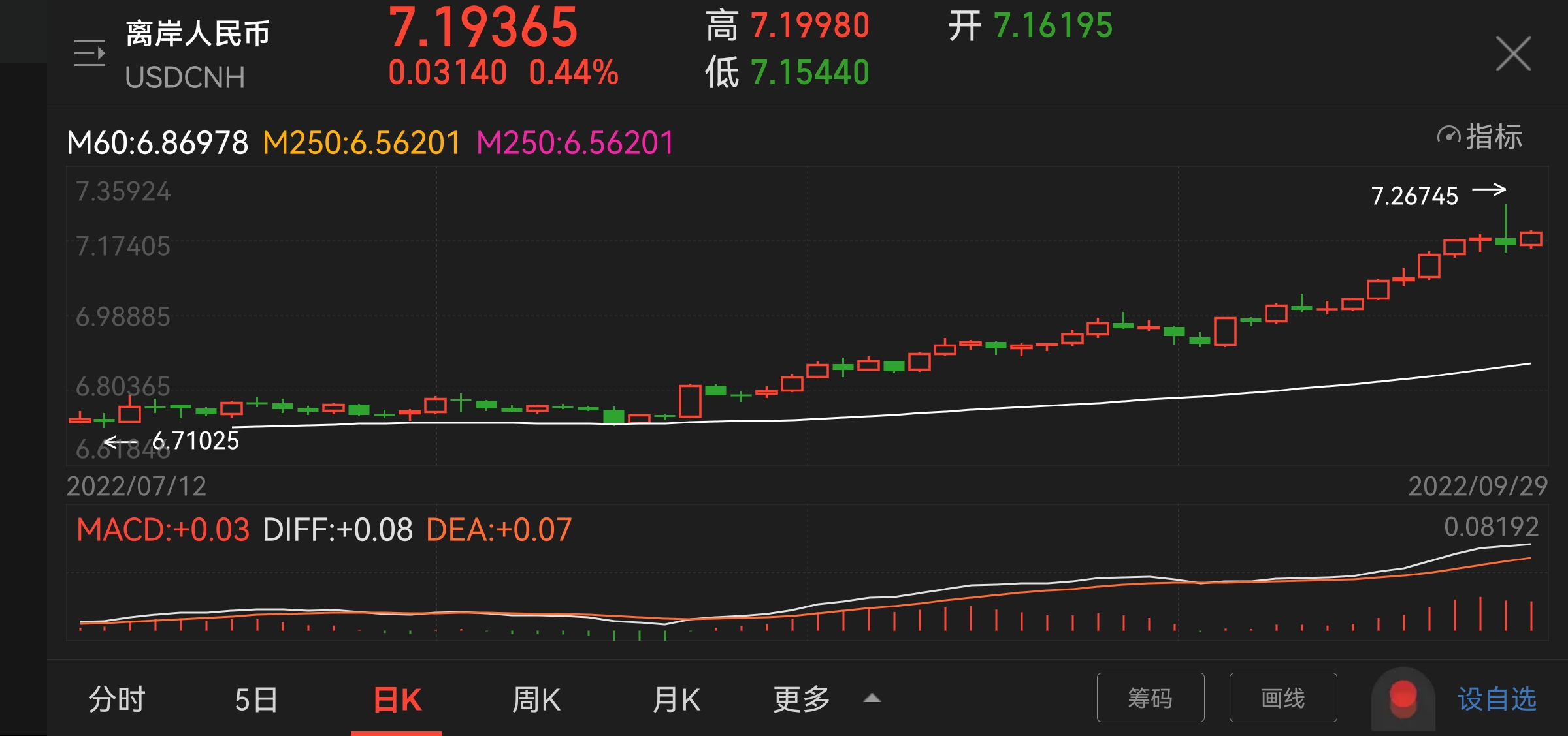 十一后吧_财富号_东方财富网