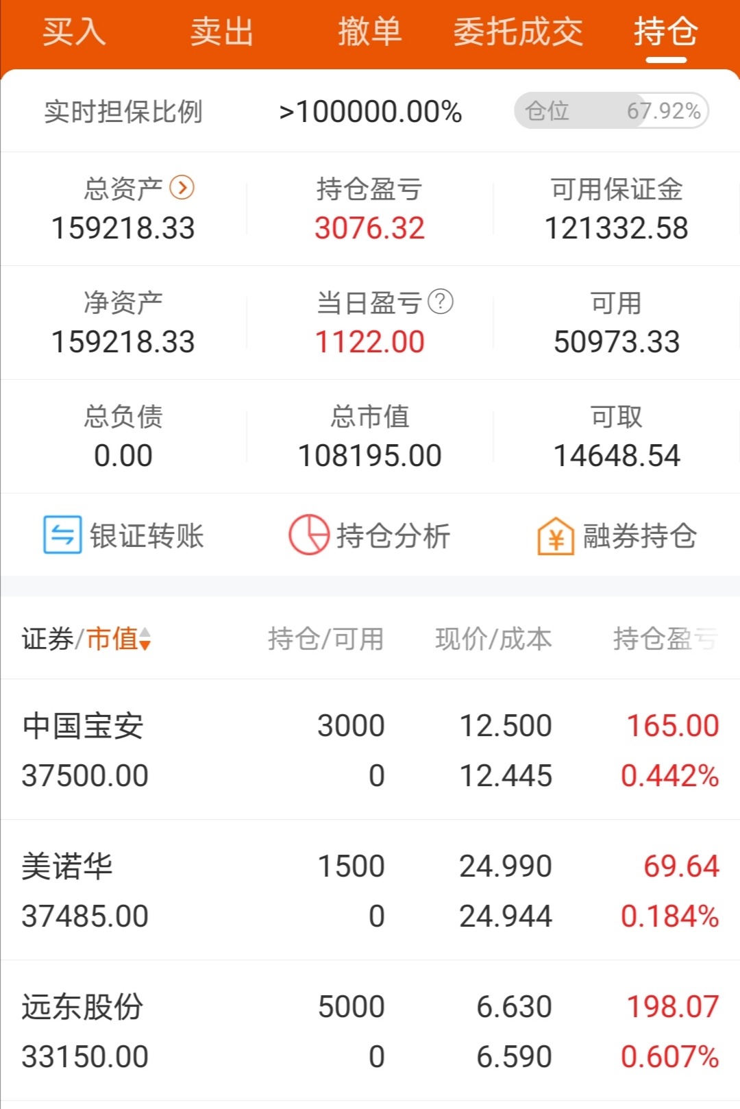 【20w再启程】D50继续_财富号_东方财富网
