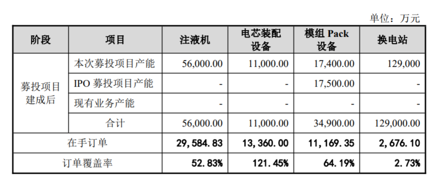 博众精工跨界锂电+消费电子产业链延伸布局释放增长潜力_财富号_东方财富网