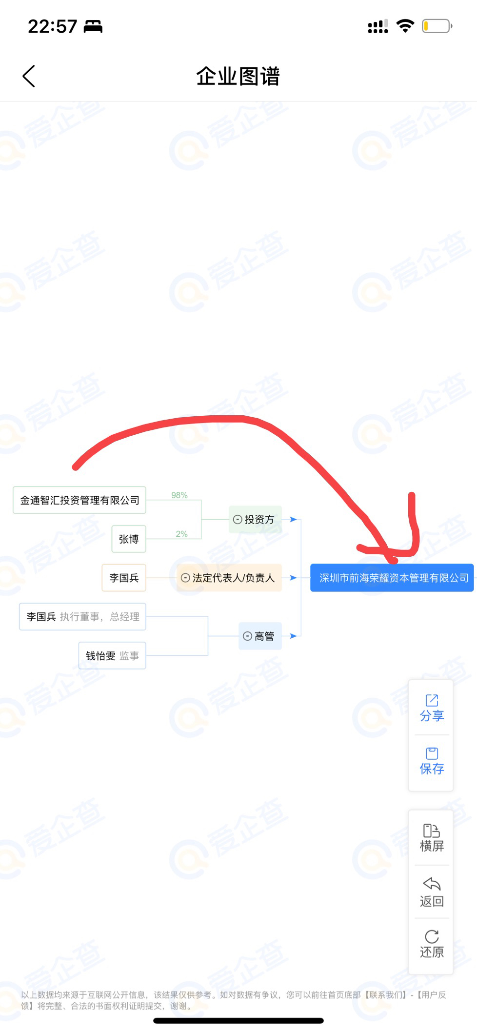 今天的公告基本清楚了大中的新能源电池合作方。关系图谱中以深圳市前海荣耀资本为联系_财富号_东方财富网