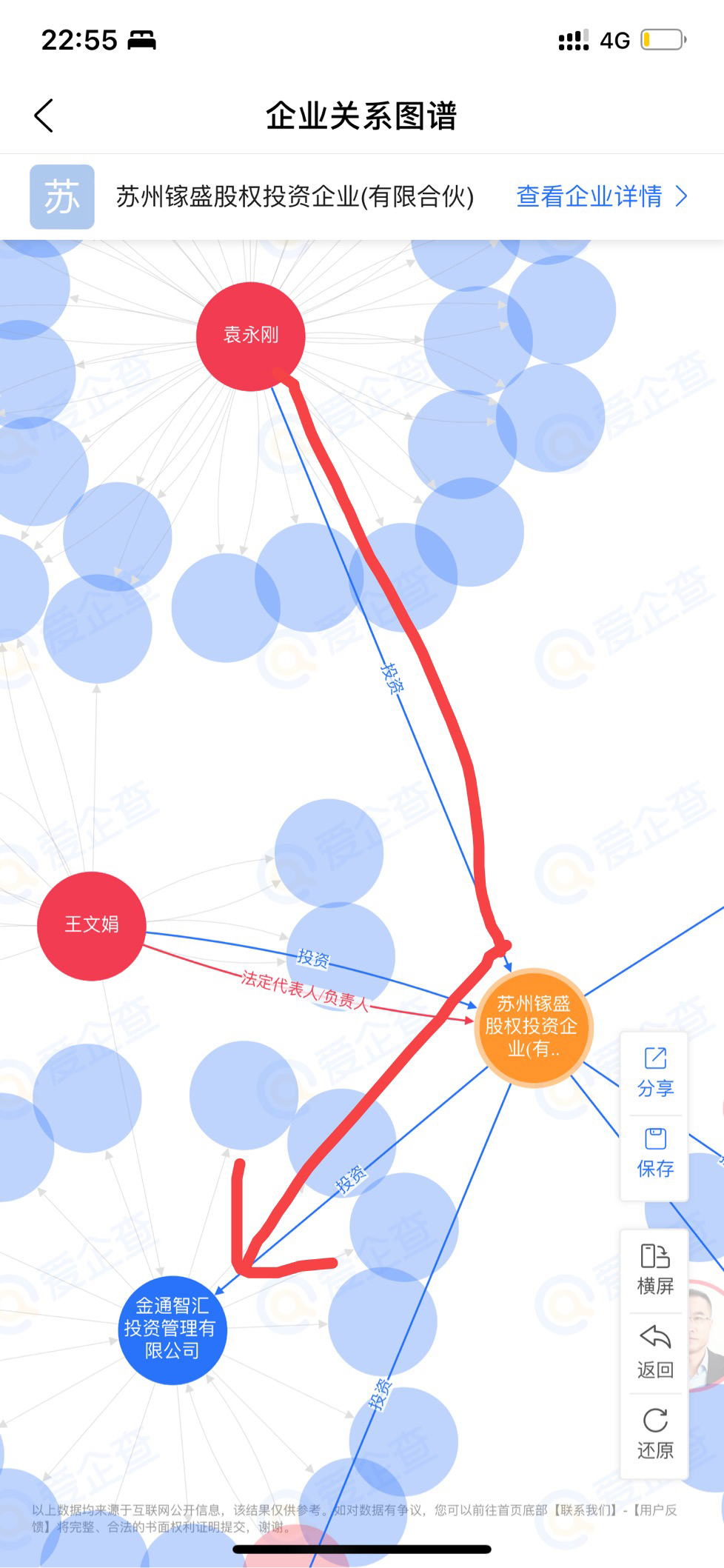 今天的公告基本清楚了大中的新能源电池合作方。关系图谱中以深圳市前海荣耀资本为联系_财富号_东方财富网