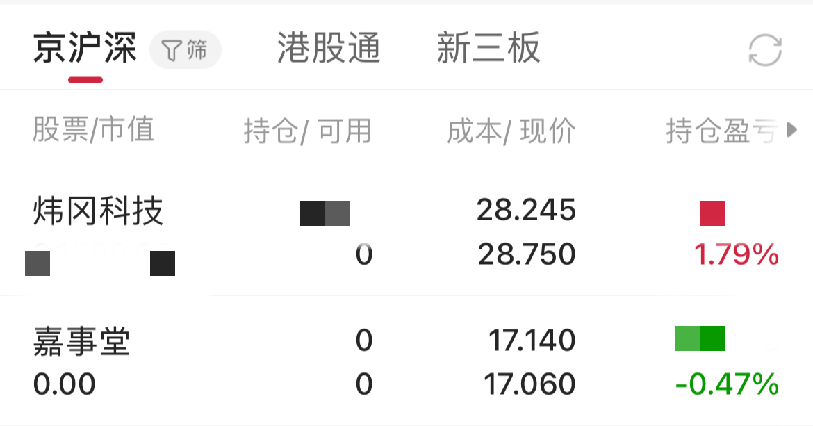 20221209专注次新首入炜冈_财富号_东方财富网