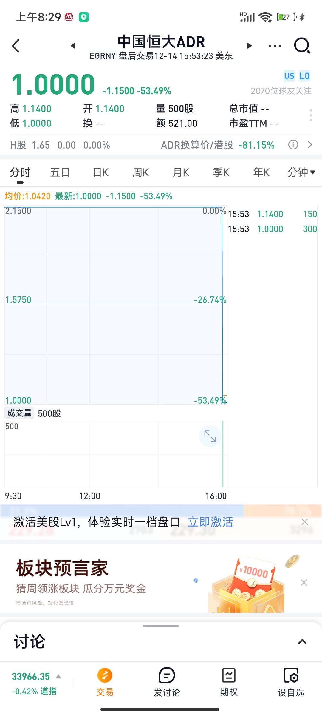 $中国恒大(HK|03333)$_中国恒大(hk03333)股吧_东方财富网股吧