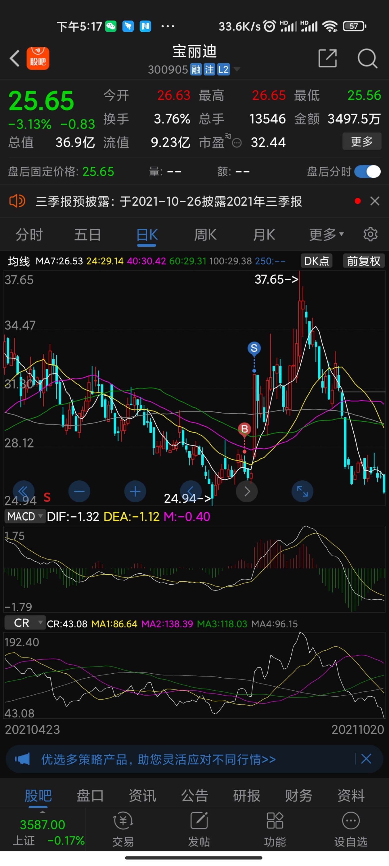 2022A股收官之战，峨眉山，国人爱旅游是出了名的。1月份我们将看到各地铺天盖地的公告XX景区营收暴涨300%，经济大复苏!_财富号_东方财富网